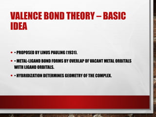 Theories_of_Coordination valance bond. crystal field theory | PPTX