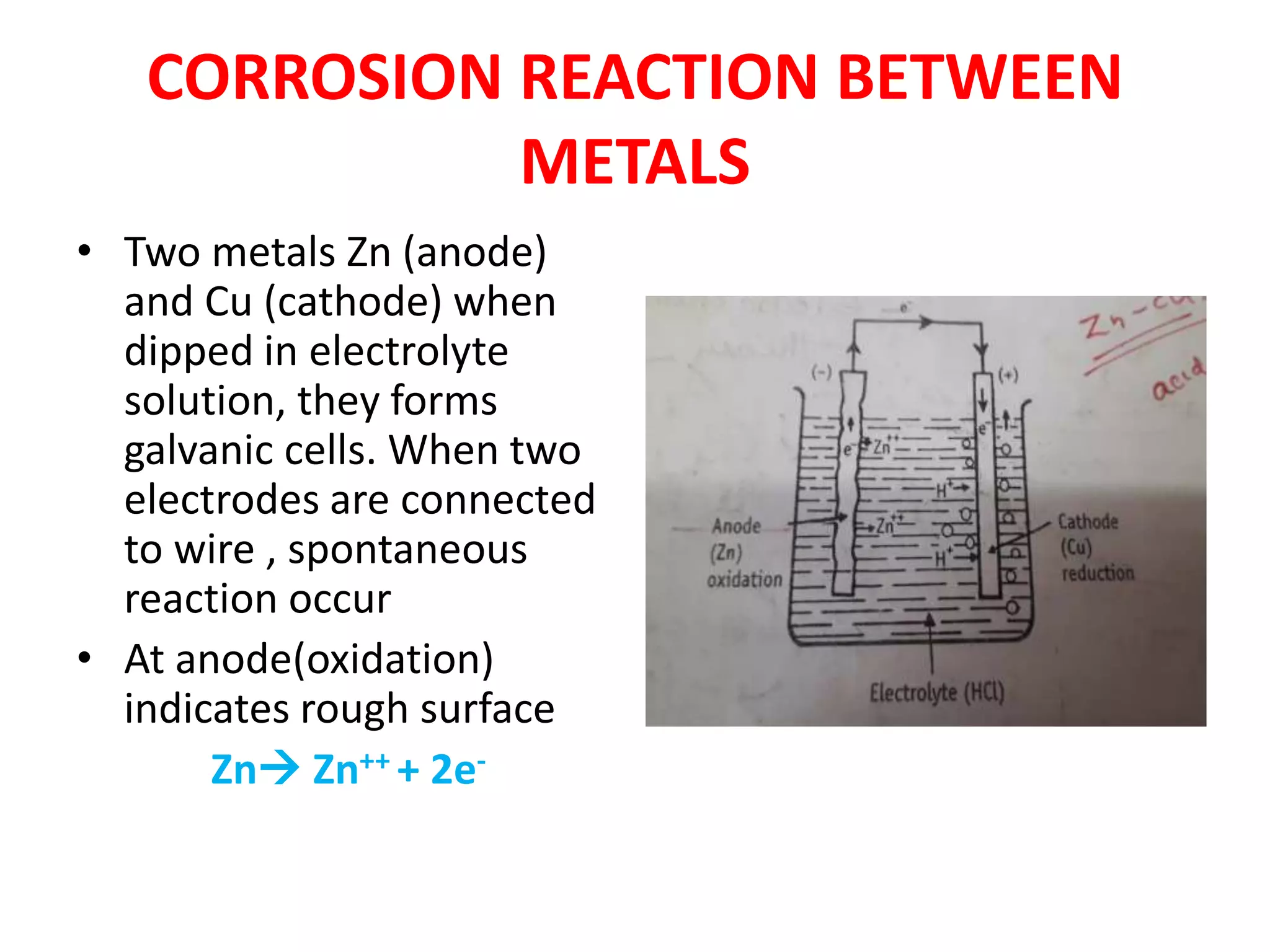 theories of corrosion.pptx
