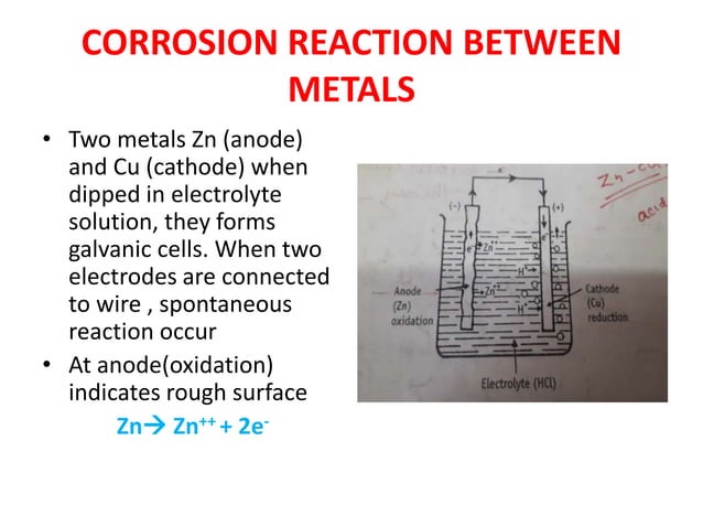 theories of corrosion.pptx | Chemistry | Science