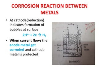 theories of corrosion.pptx