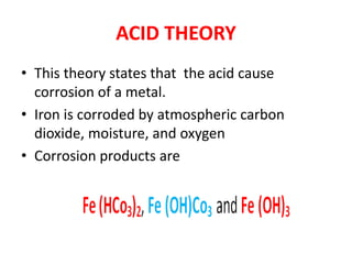theories of corrosion.pptx
