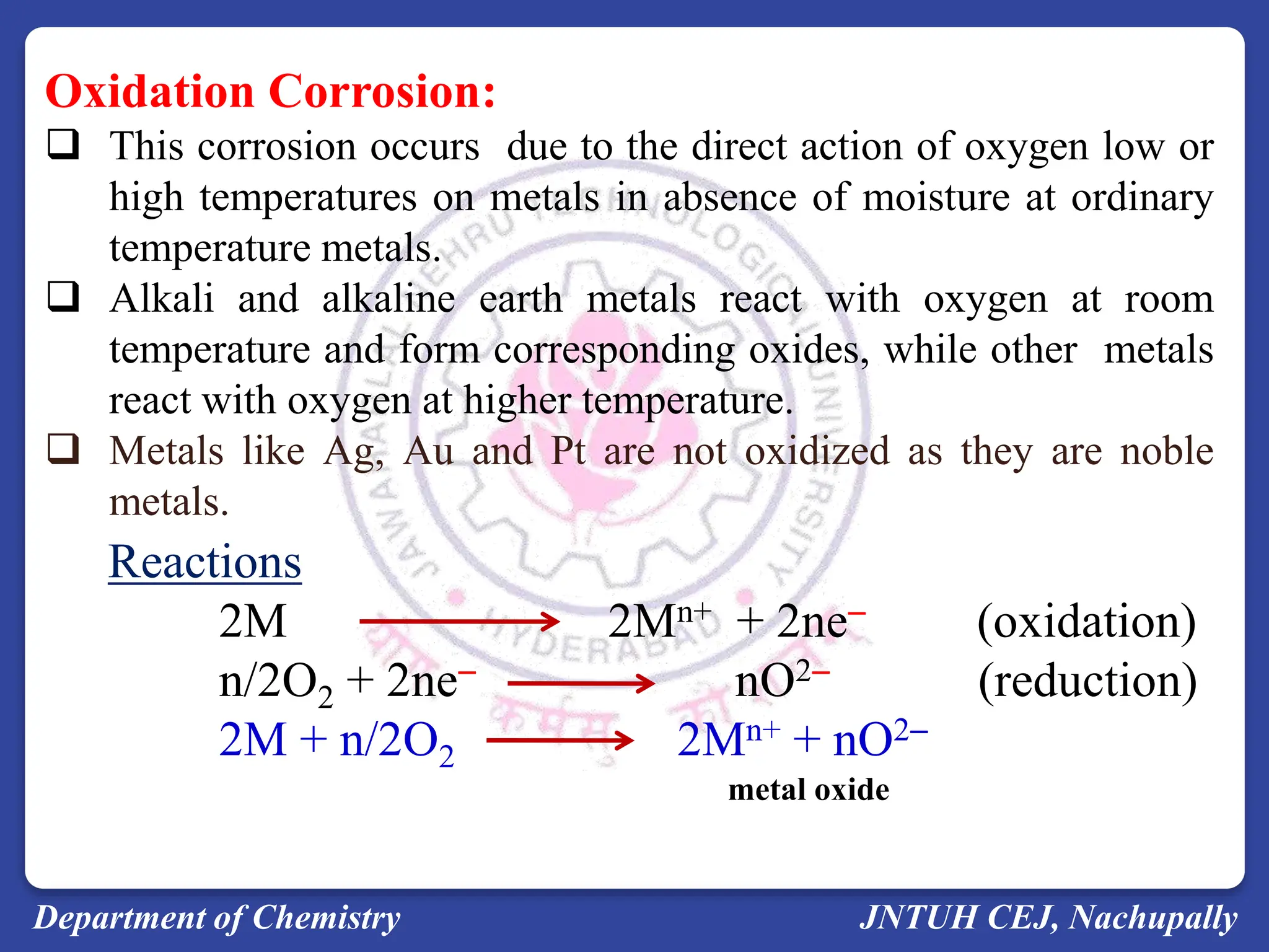 Theories of Corrosion - Copy.pdf