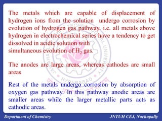 Theories of Corrosion - Copy.pdf