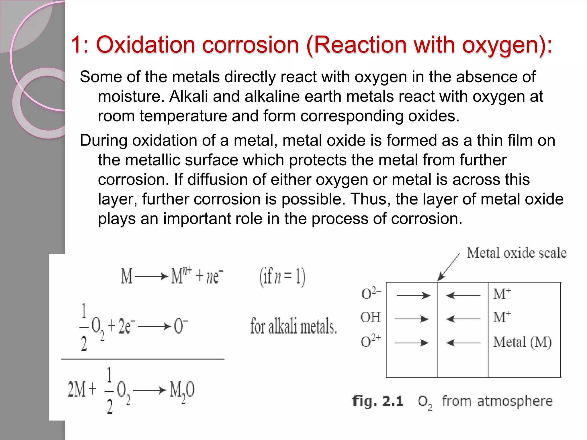 Theories of corrosion | PPTX