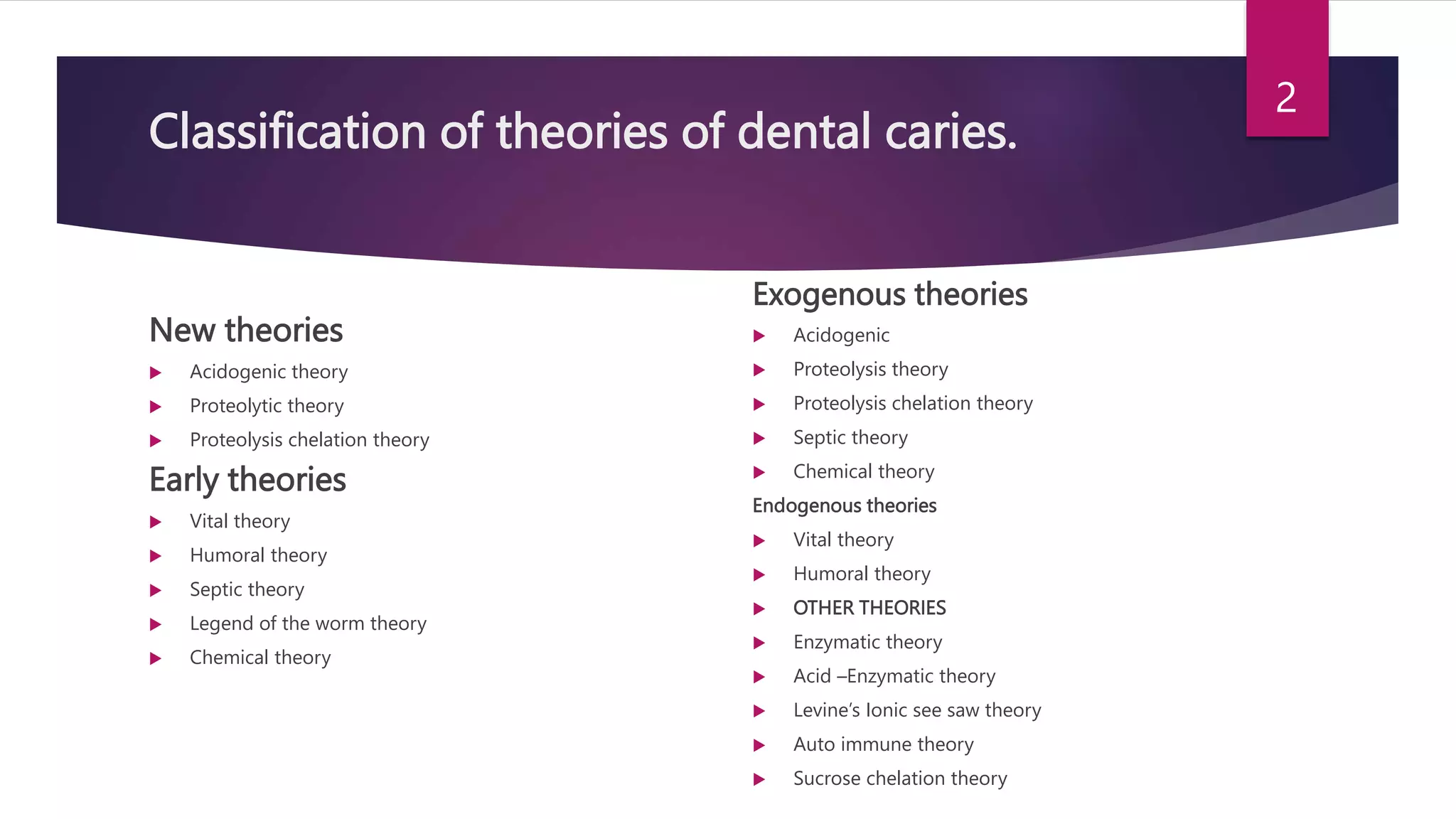 theories of dental caries-3.pptx
