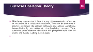 theories of dental caries-3.pptx