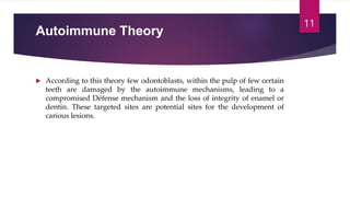 theories of dental caries-3.pptx
