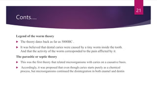 theories of dental caries-3.pptx