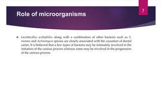 theories of dental caries-3.pptx