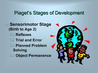 Theories of development | PPTX