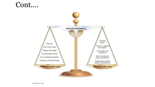 Theories of deviance 1 | PPTX