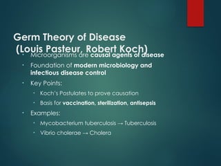 Theories of disease causation in public health.pptx