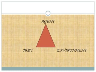 Theories of disease causation..ppt