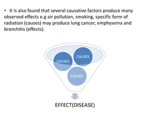 Theories of disease causation | PPTX