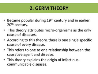 Theories of disease causation | PPTX