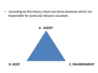 Theories of disease causation | PPTX