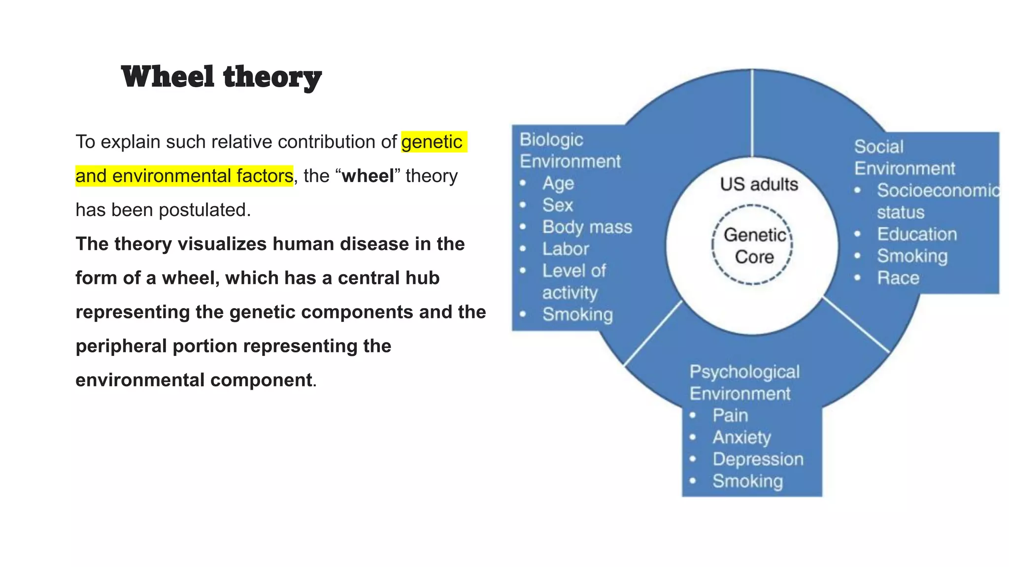 Theories of Disease Causation,part-one-09th lecture -.pdf