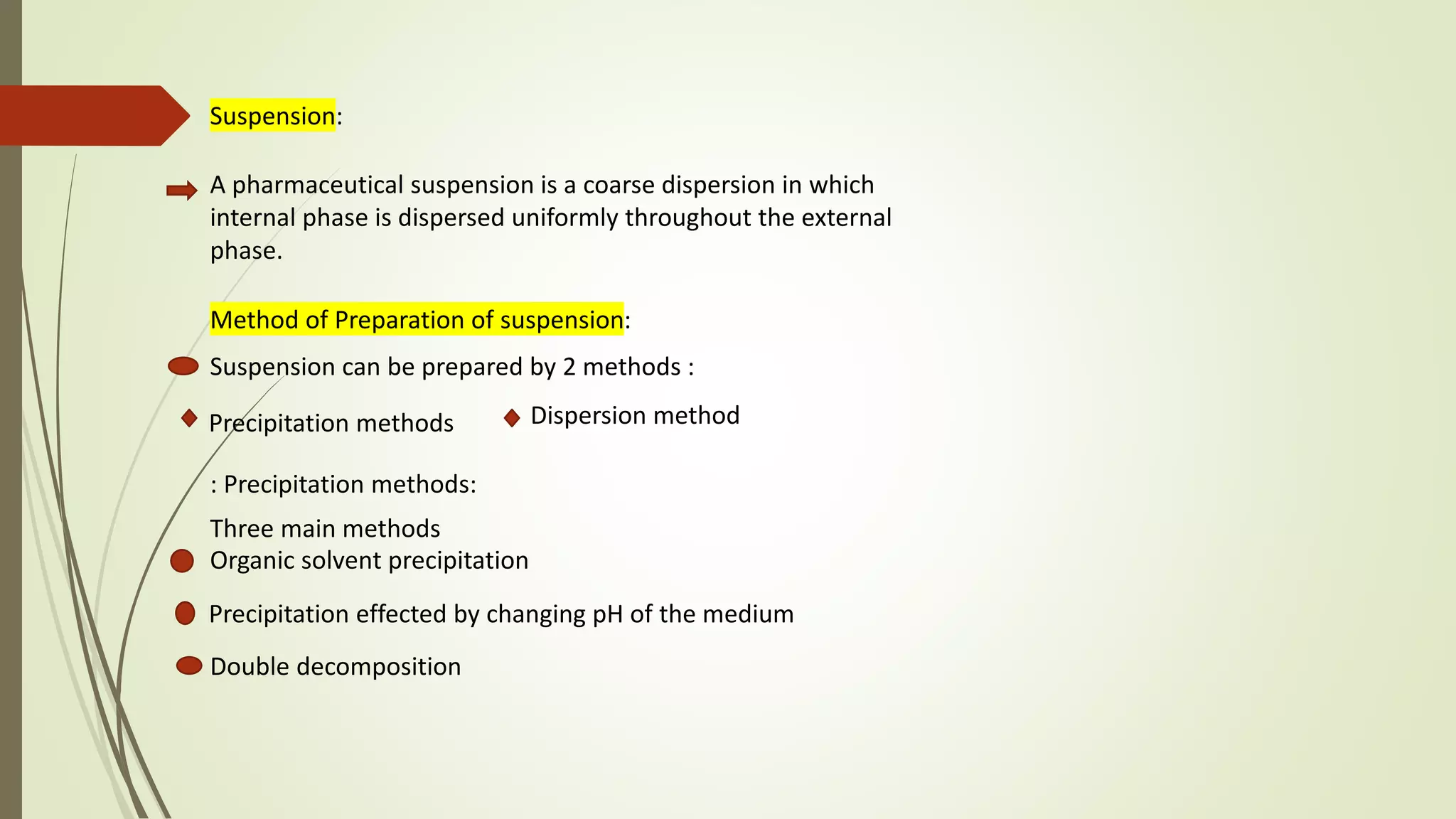 Theories Of Dispersion. abhishek chauhan.pptx