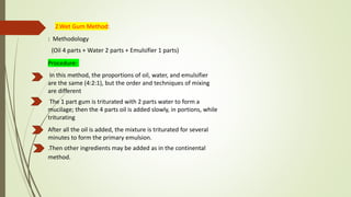 Theories Of Dispersion. abhishek chauhan.pptx