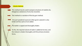 Theories Of Dispersion. abhishek chauhan.pptx