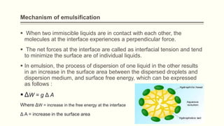 Theories of dispersion, pharmaceutical dispersion (Emulsion and ...
