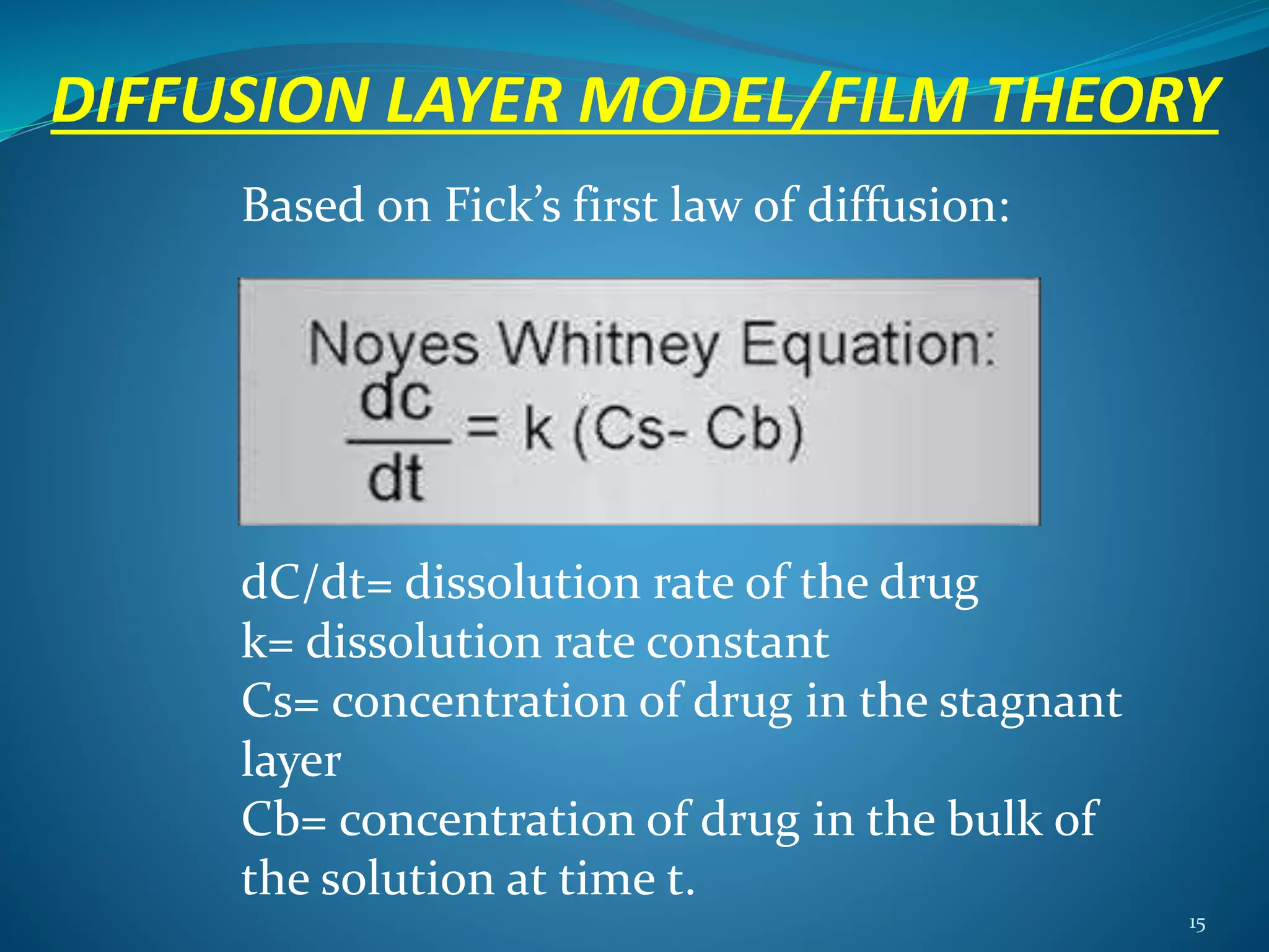 Theories of dissolution | PPTX