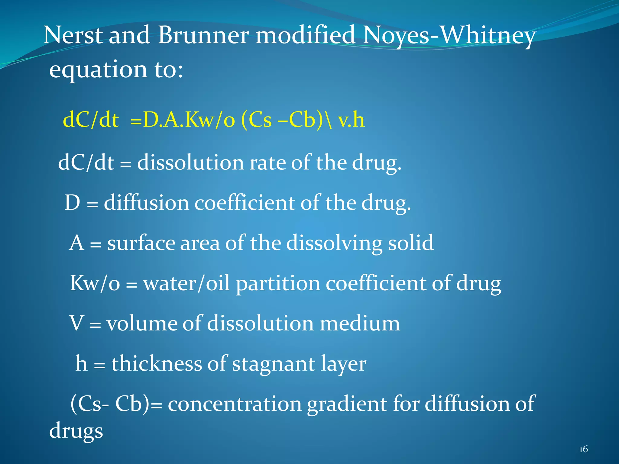 Theories of dissolution | PPTX