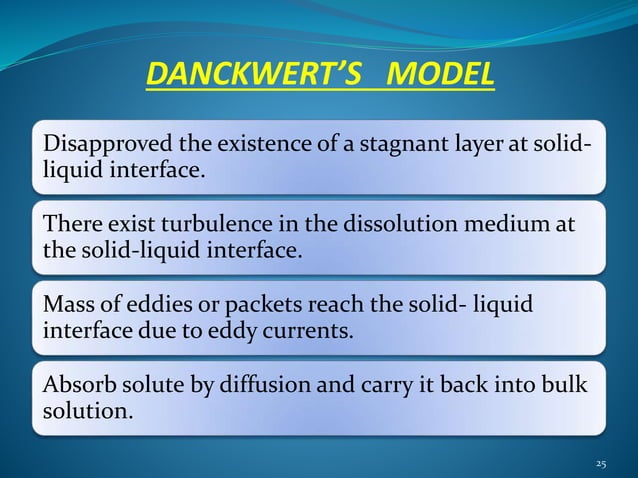 Theories of dissolution | PPTX | Chemistry | Science