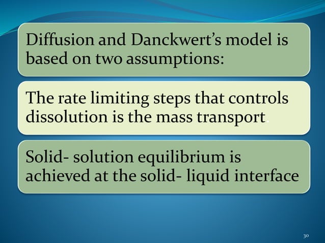 Theories of dissolution | PPTX | Chemistry | Science