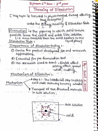 Theories of Dissolution..............pdf