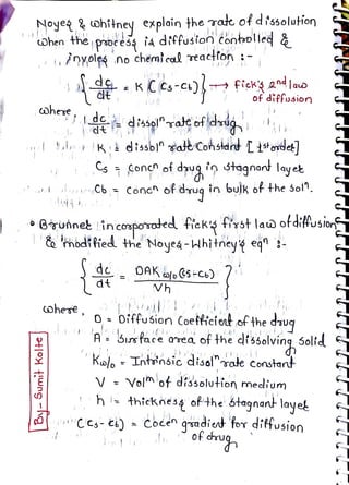 Theories of Dissolution..............pdf