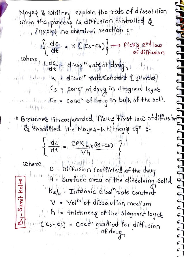 Theories of Dissolution..............pdf