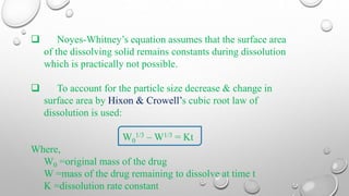 Theories of drug dissolution | PPTX