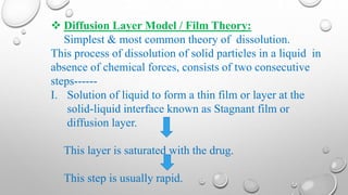 Theories of drug dissolution | PPTX