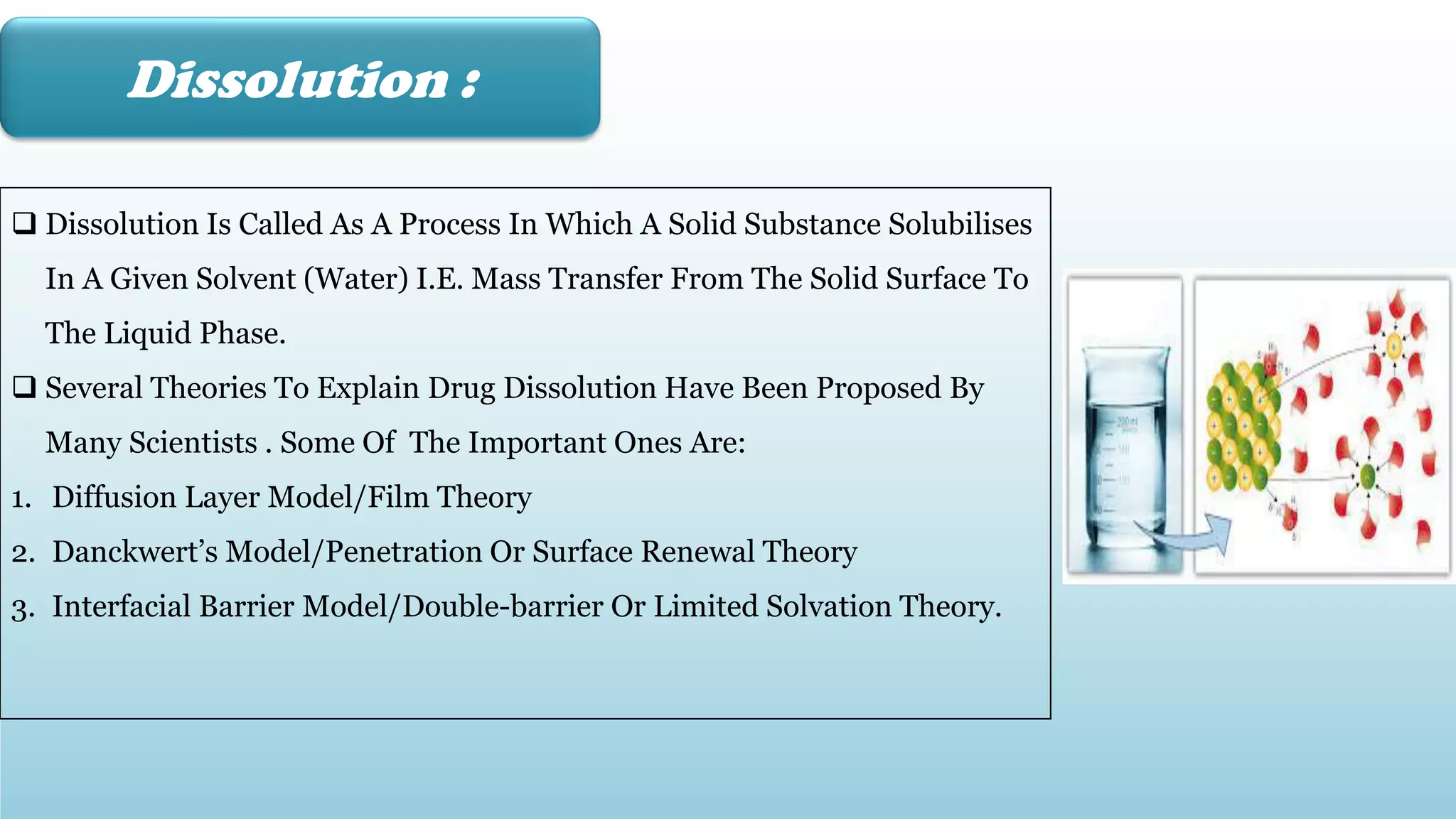 Theories of drug dissolution Biopharmaceutics | PDF