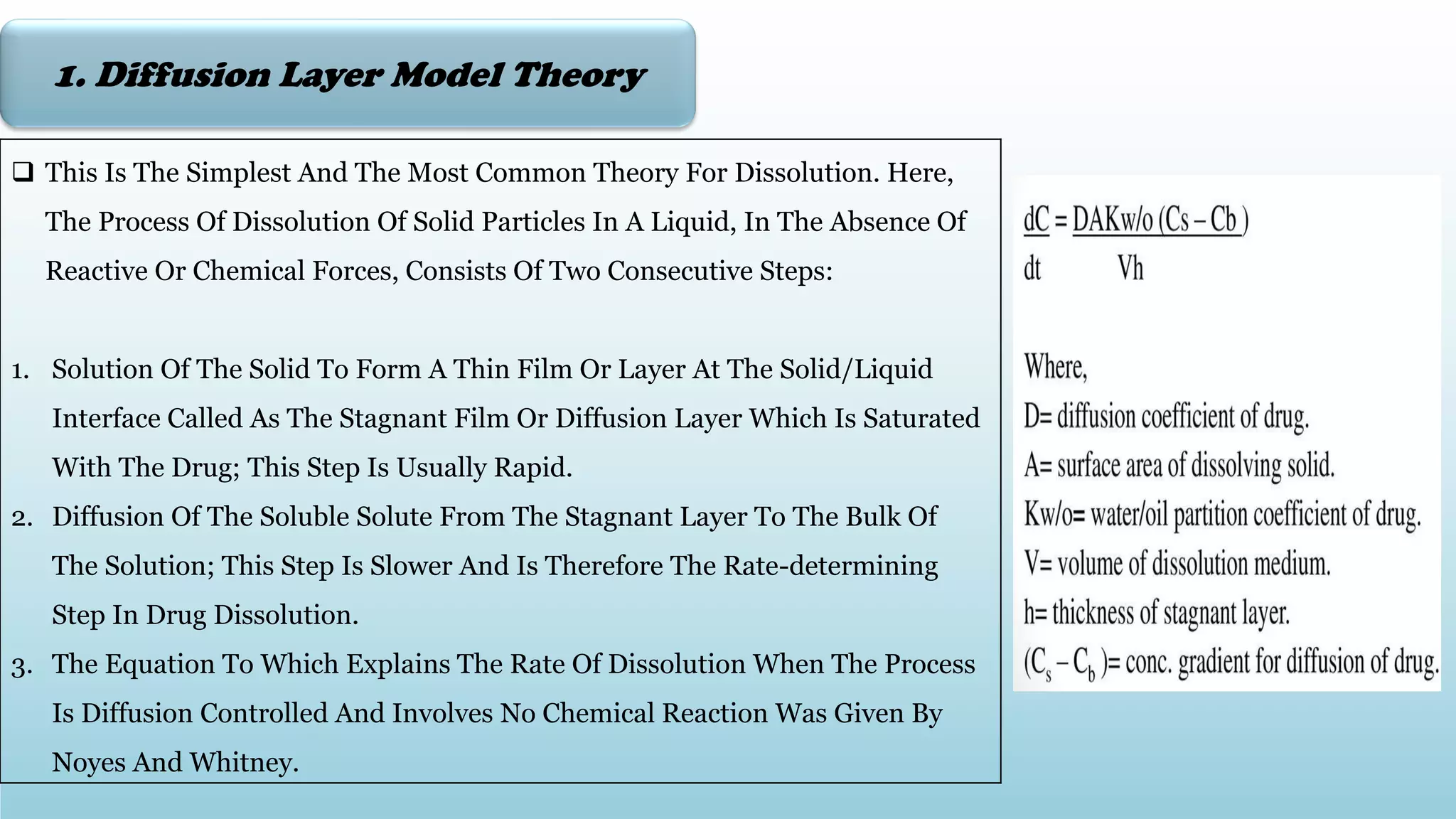 Theories of drug dissolution Biopharmaceutics | PDF
