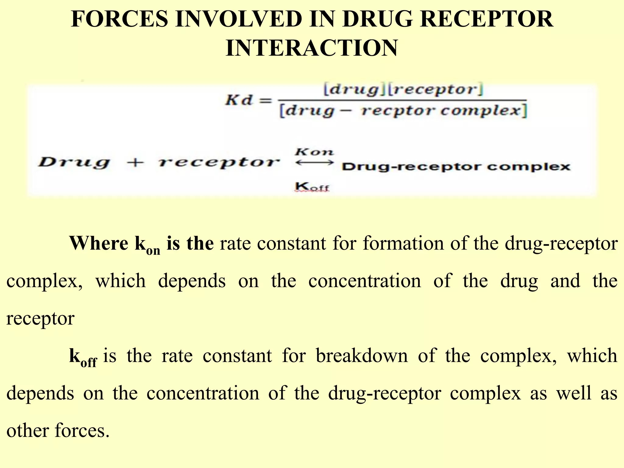 THEORIES OF DRUG RECEPTOR INTERACTION | PPTX