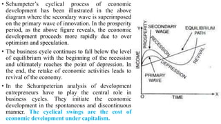 Theories of economic development | PPTX