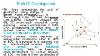 theoriesofeconomicdevelopment-210616115453 (1).pptx