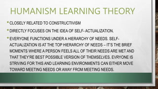 Theories of education and their classroom application.pptx