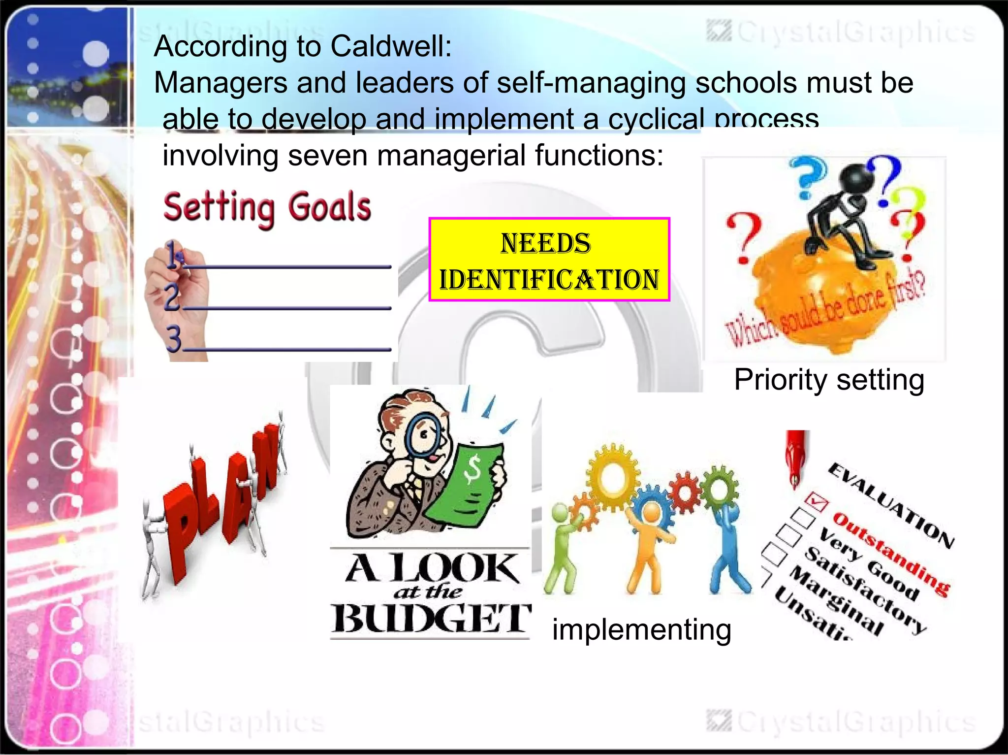 Theories of Educational Management | POT