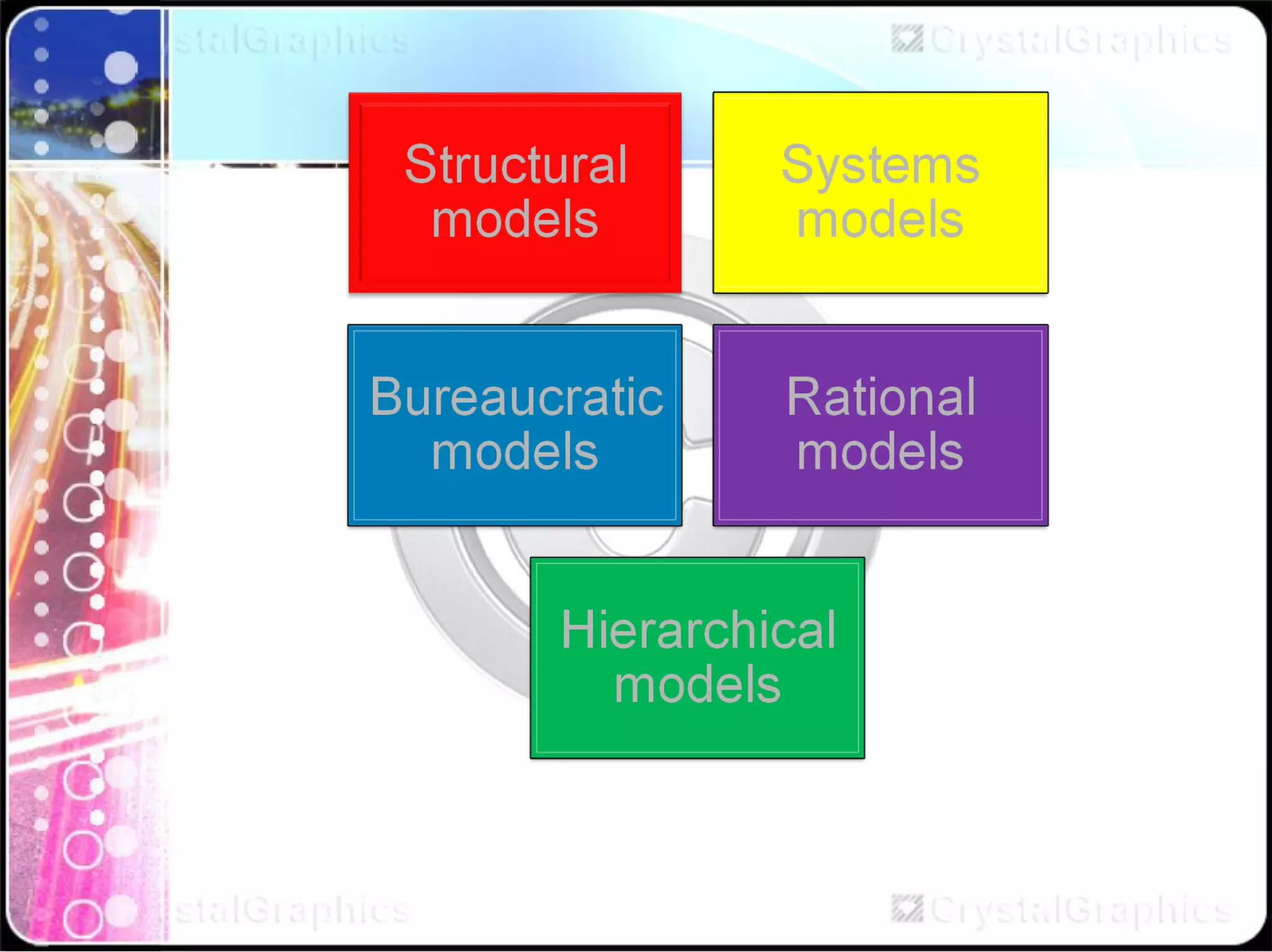 Theories of Educational Management | POT