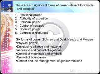 Theories of Educational Management | POT