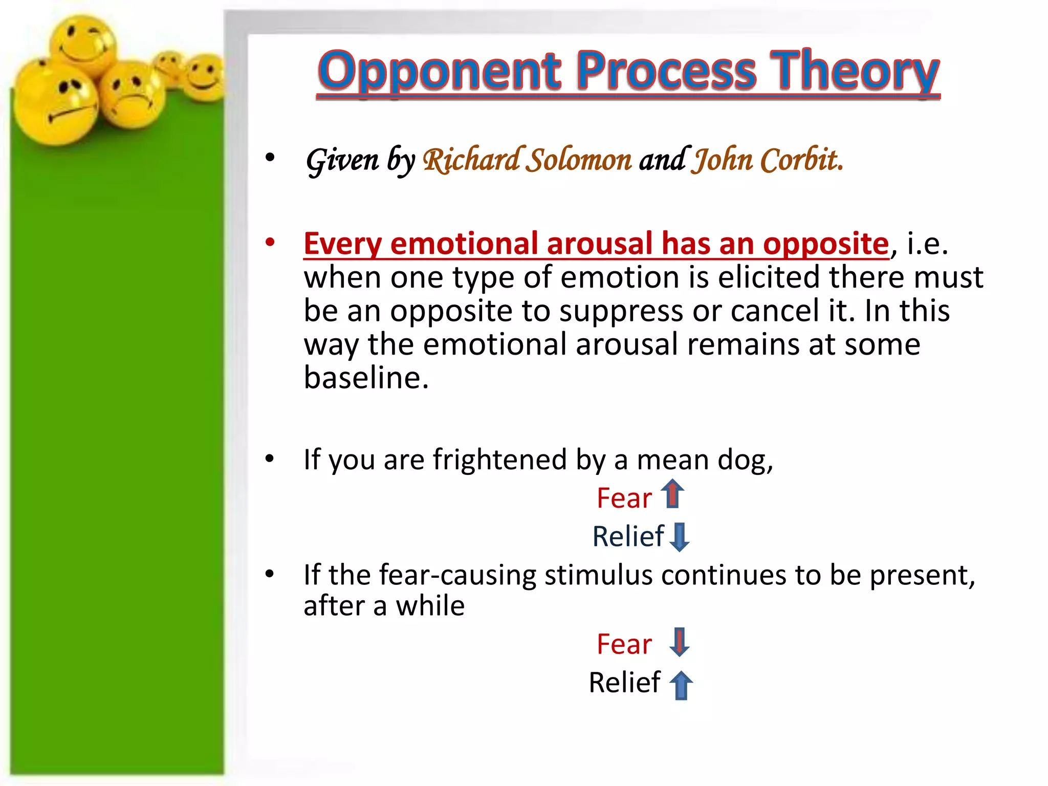 Theories of emotion | PPTX