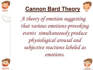 Emotion Psychology | PPTX