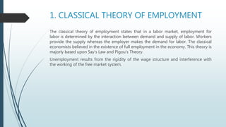 Theories of Employment | PPTX