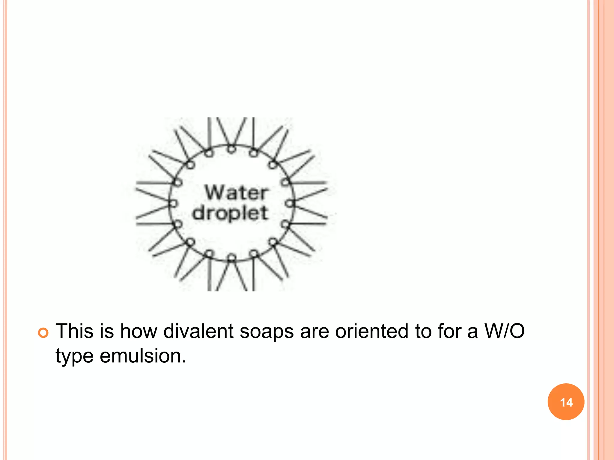 Theories of dispersion | PPTX