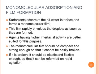 Theories of dispersion | PPTX
