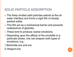 Theories of dispersion | PPTX