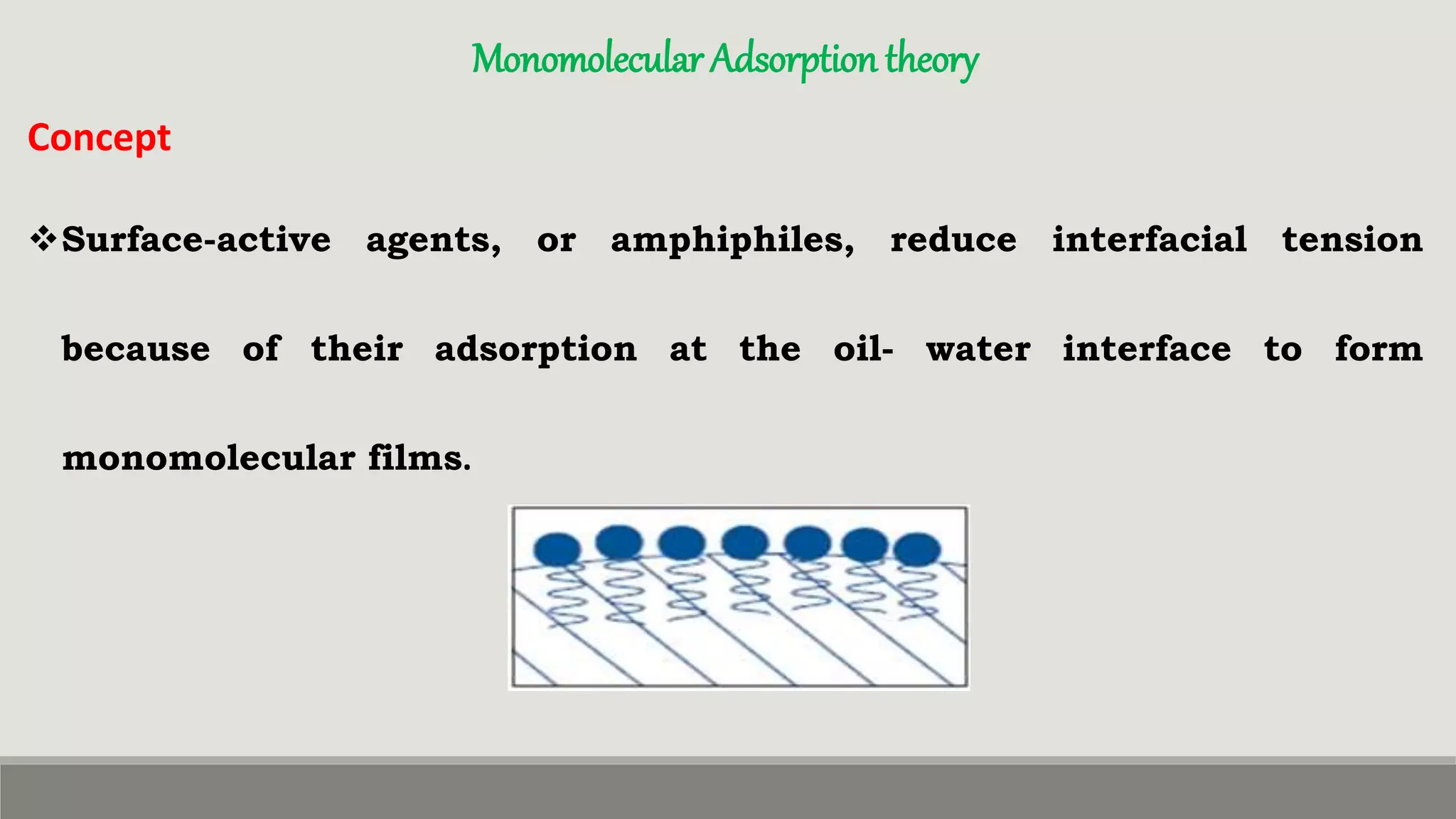Theories of emulsions | PPTX